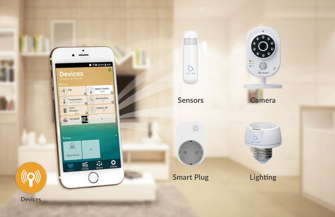 Smart Life For PC- How to Install Smart Life App for PC (Windows & MAC)