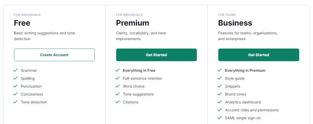 Grammarly Coupons Review 2025: Start Writing Smarter Today!