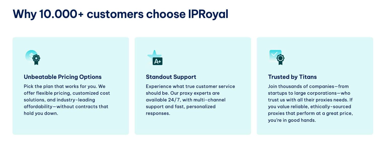 IPRoyal Review 2026: Is It The Best Proxy Service?