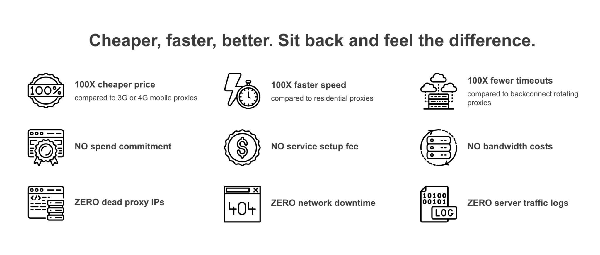 NinjaProxy Review 2025: Unmasking the Best Privacy Tool